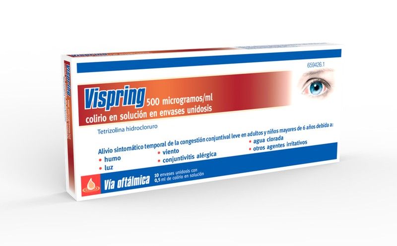 Vispring 0.5 Mg/Ml Colirio 10 Monodosis Solucion — Farmacia Cirici